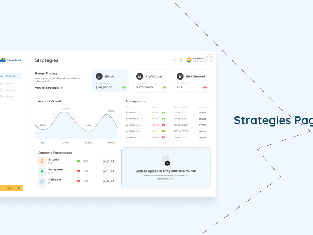 Clean and professional Web app/Dashboard UI/UX, Mobile UIUX design in ...
