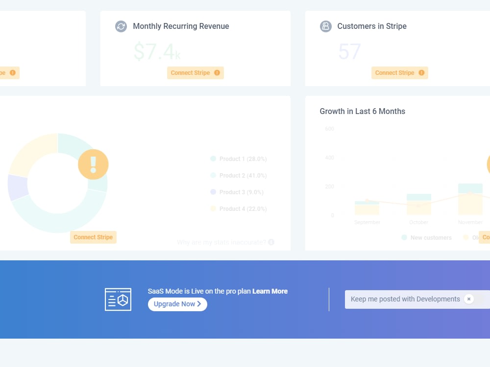 GoHighLevel Agency Account Setup, GHL Sub Account Setup | Upwork