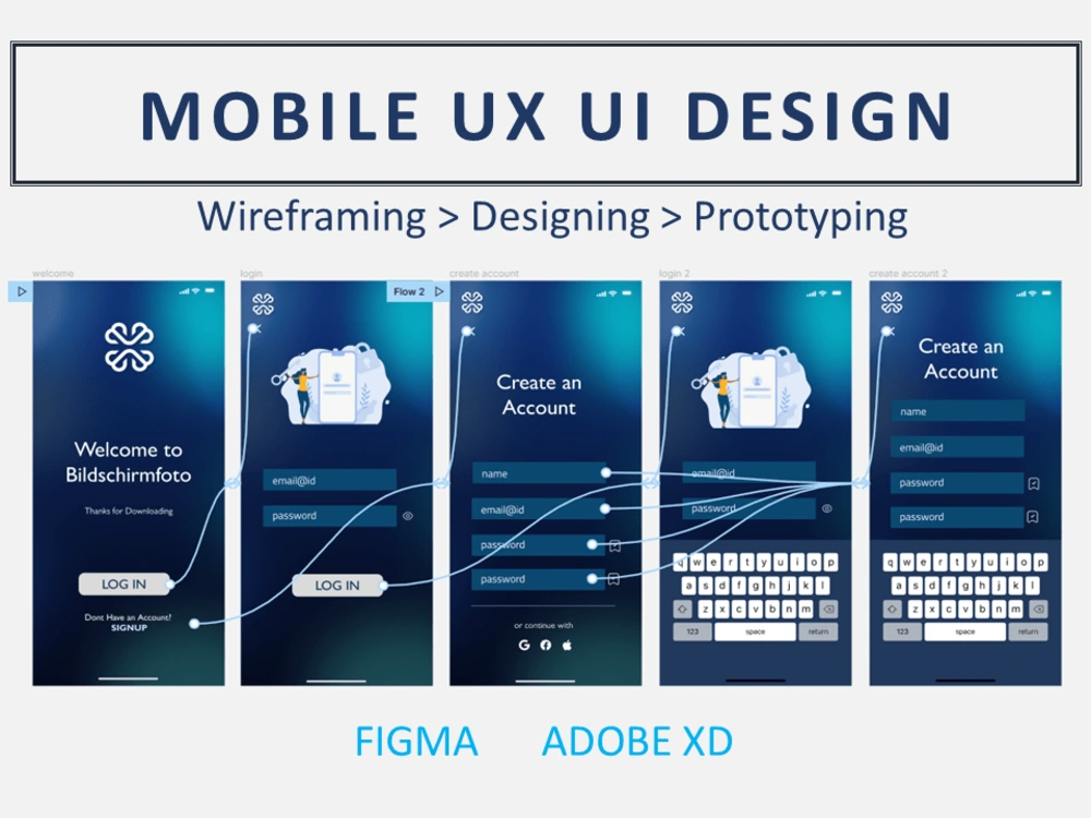 Immersive UI UX designs for mobile apps in Figma and Adobe XD | Upwork