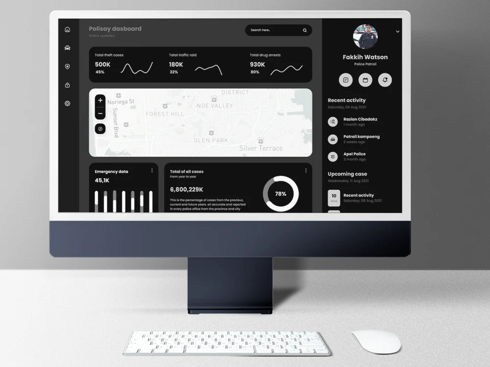 UI UX design for web dashboard or web app | Upwork