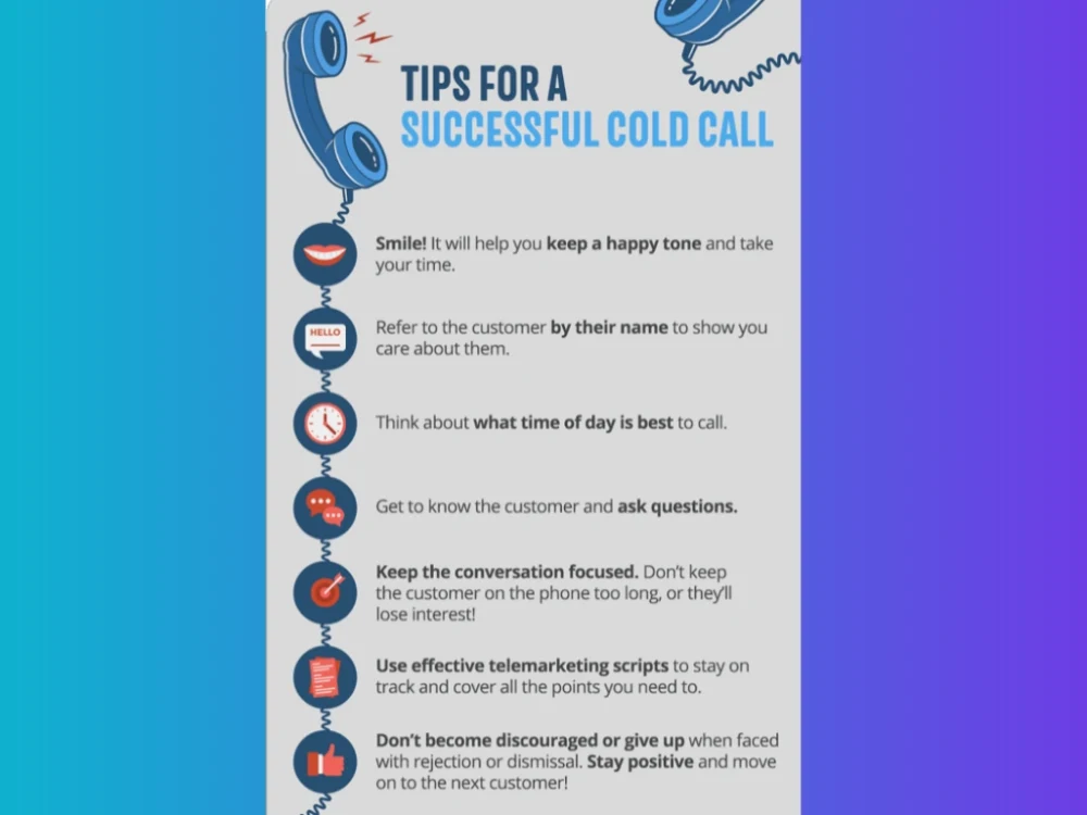 American Cold Calling & Appointment Setting | Upwork