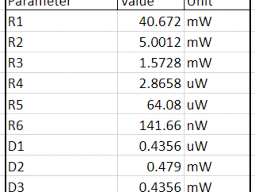 Professional level & detailed circuit design & simulations. | Upwork