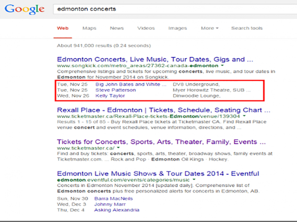 Google Rich Result Snippets & Schema Markup(Semantic Vocabulary/ JSON LD) | Upwork