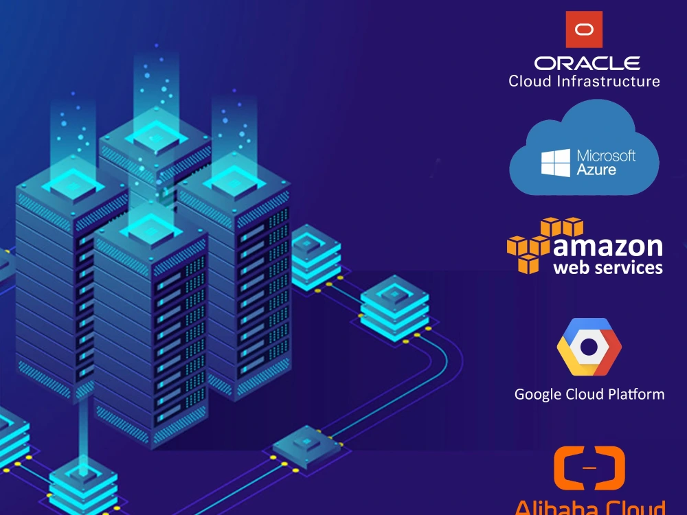 High-performance VPS Setup and Configuration | Upwork