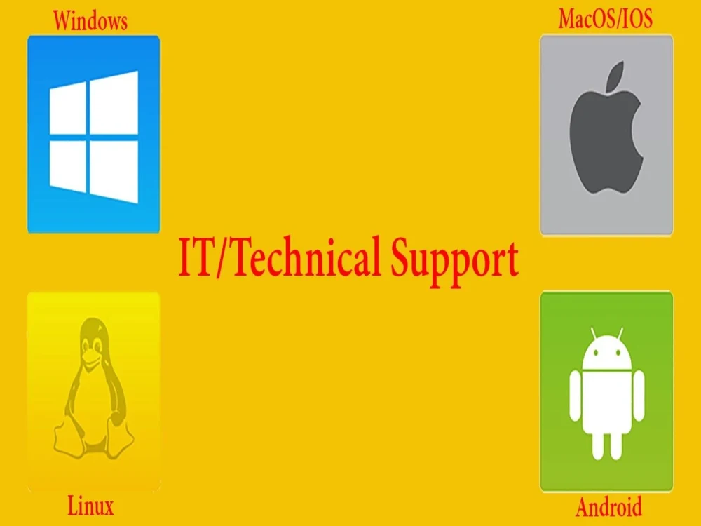 Software setup, install, troubleshoot, repair, and fix on your device ...