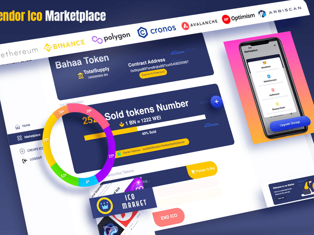 Multi Vendor Blockchain ICO (erc20-peb20) | Upwork