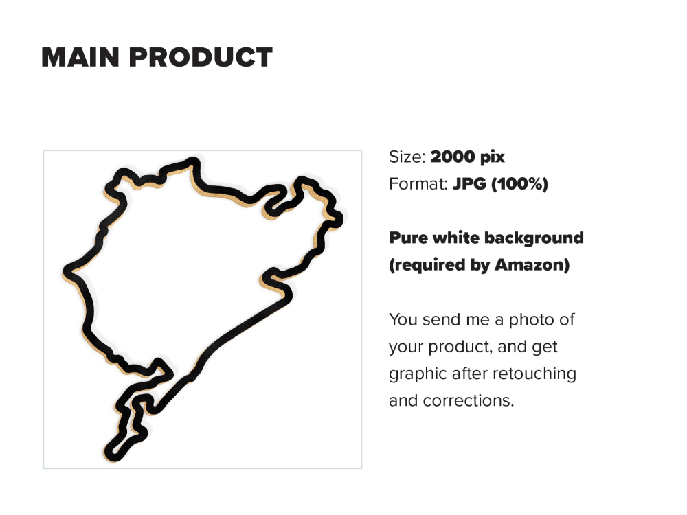 A high quality set of graphics for your Amazon shop | Upwork