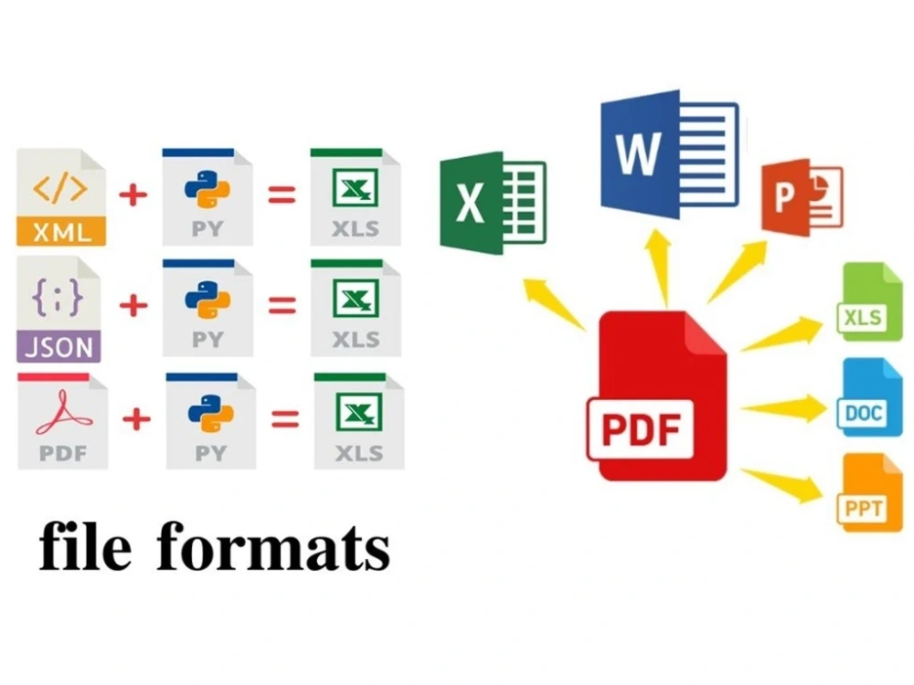 Data from PDF to MS Excel, Google Sheets, CSV | Upwork