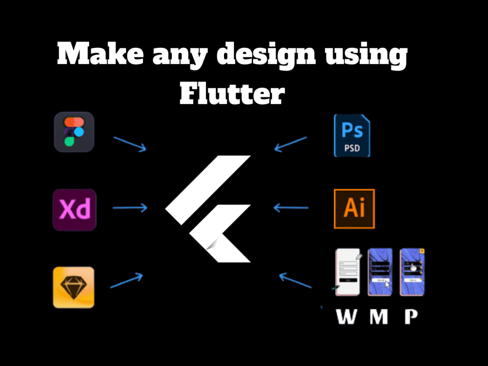 Figma to flutter || xd to flutter || sketch to flutter || flutter app | Upwork