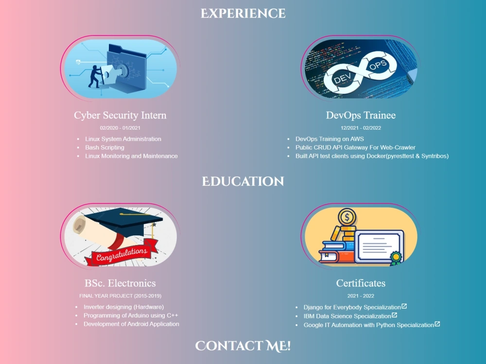 The source code including the front-end and Django back-end. | Upwork