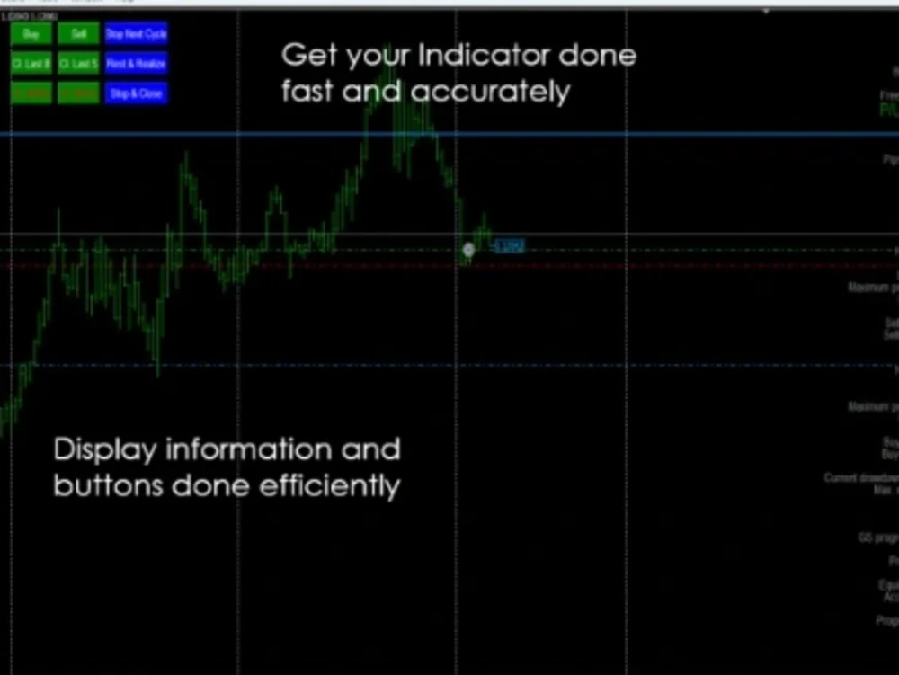 Metatrader Mt4 Mt5 Mql4 Mql5 Expert Advisor Ea Robot Upwork 2213