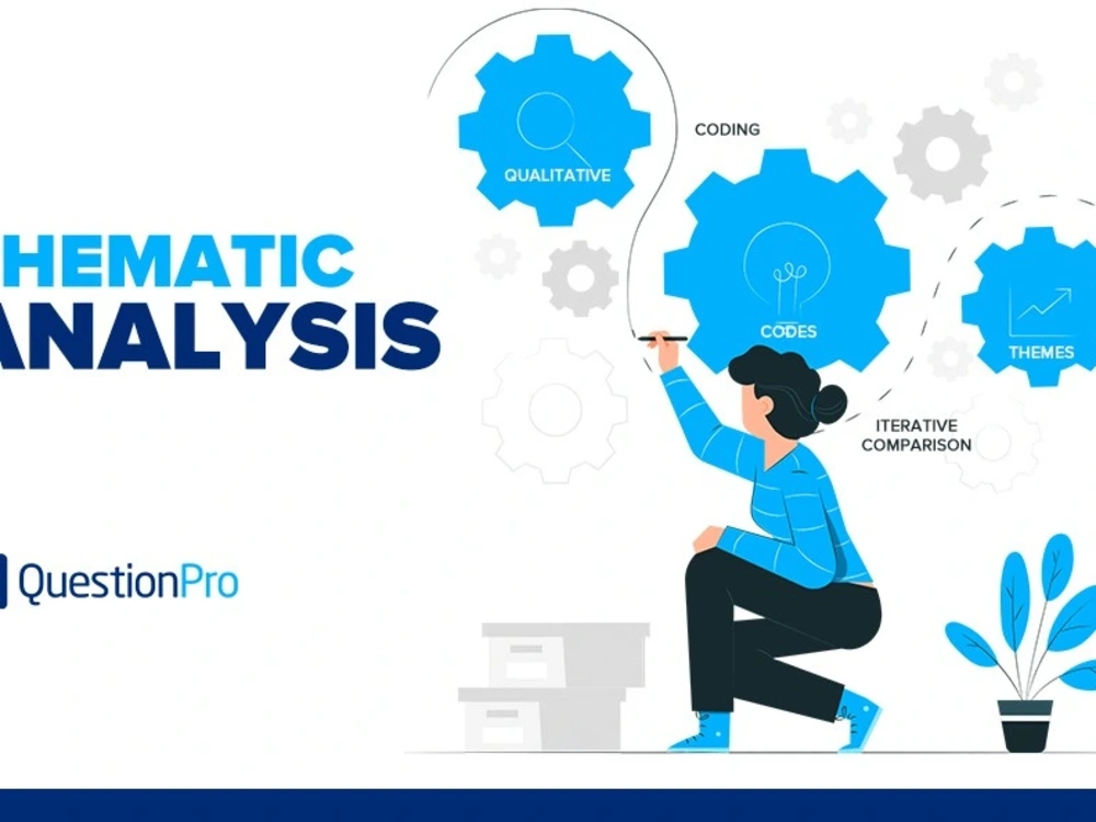 assistance-in-doing-thematic-analysis-in-research-upwork