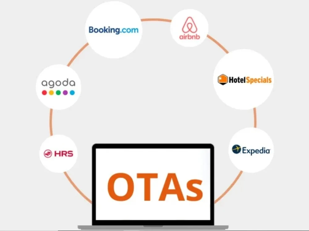 Your new listing on Airbnb, Booking.com, VRBO, Expedia or TripAdvisor ...