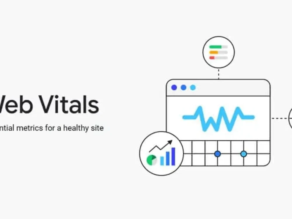 Web Vitals, Page Speed Optimisation, Performance improvements | Upwork