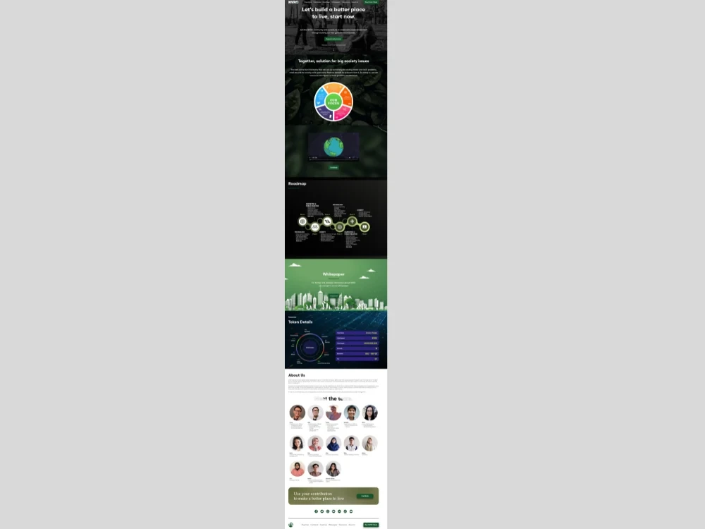 Full Stack Web Developer Mern Stack Mongodb Node Js Express Js Redux Js