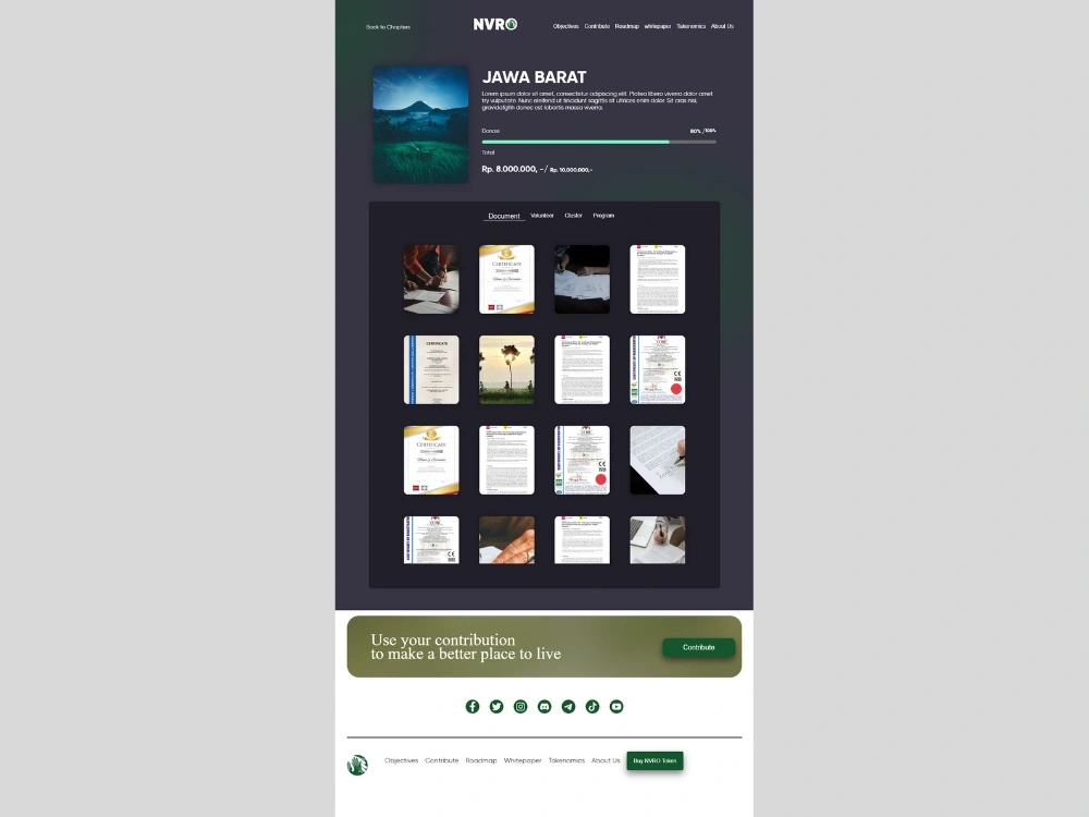 Full Stack Web Developer Mern Stack Mongodb Node Js Express Js Redux Js