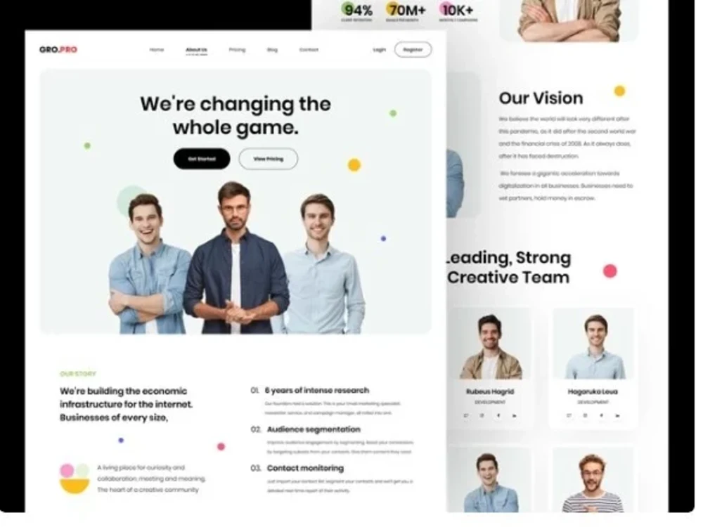 Redesign ,website copy, clone website,wordpress website or wix | Upwork
