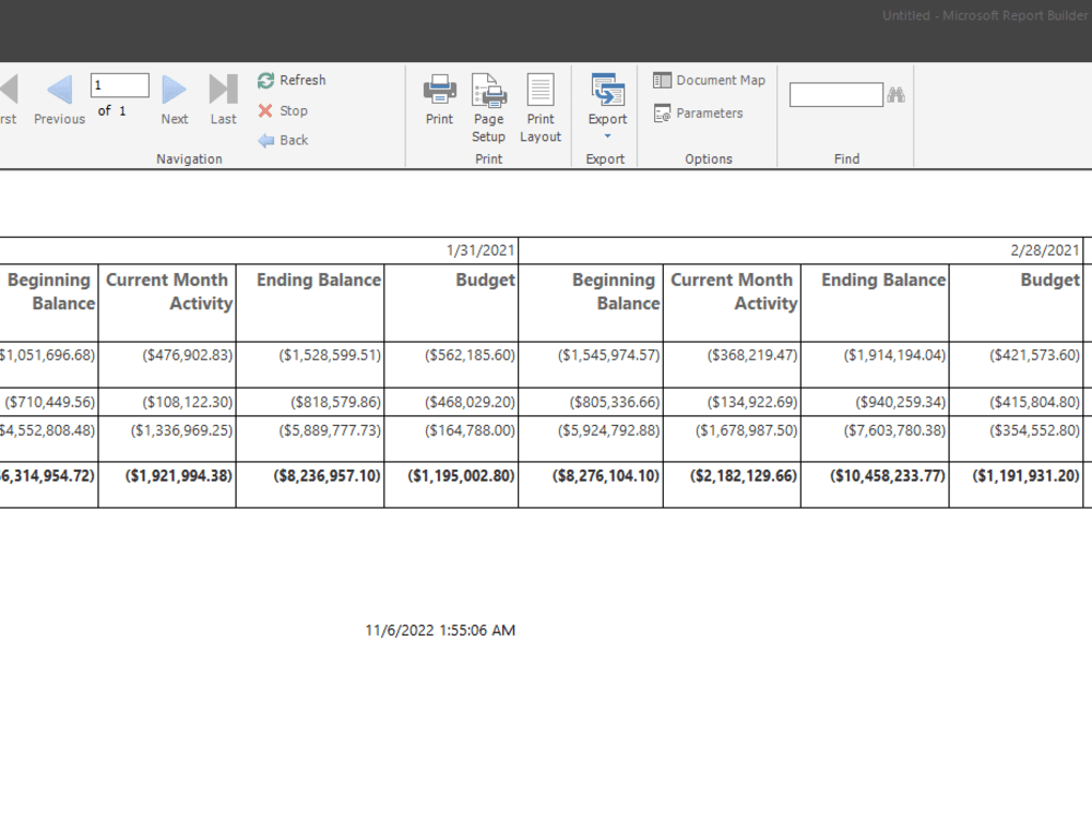 A Basic SSRS / Power Bi Report | Upwork