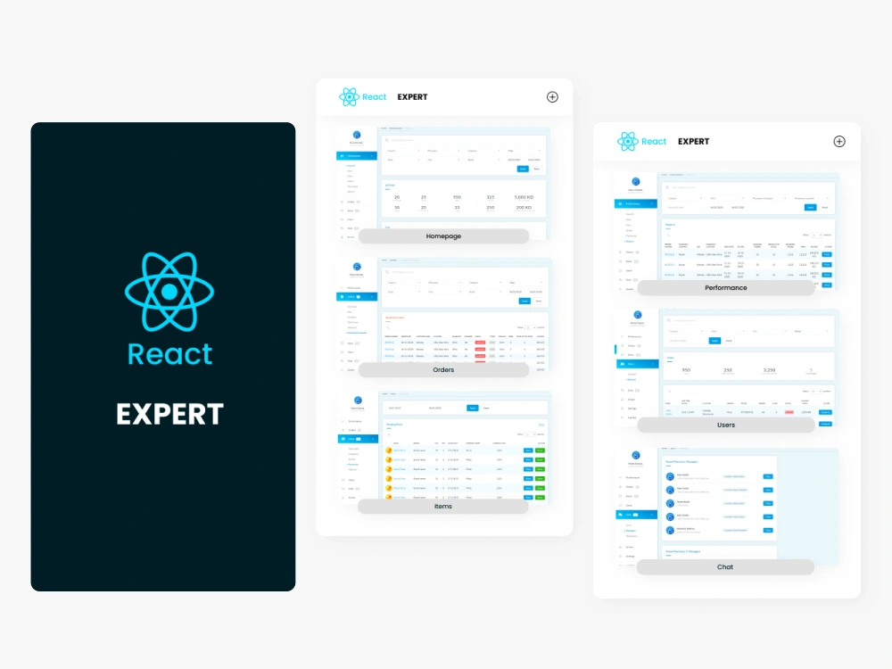 React Js React Developer Front End Reactjs Mern Stack Developer