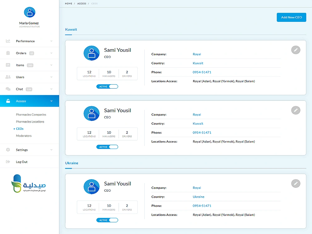 React Js React Developer Front End Reactjs Mern Stack Developer Upwork