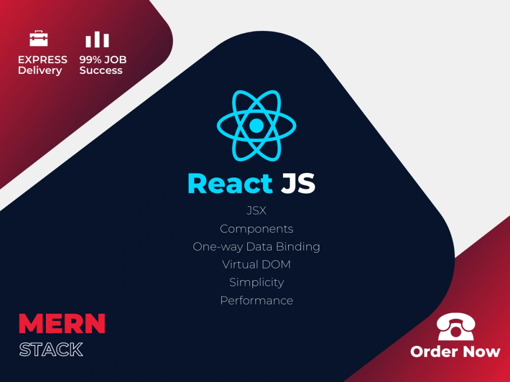 Full Stack Web Developer Mern Stack Mongodb Nodejs Expressjs