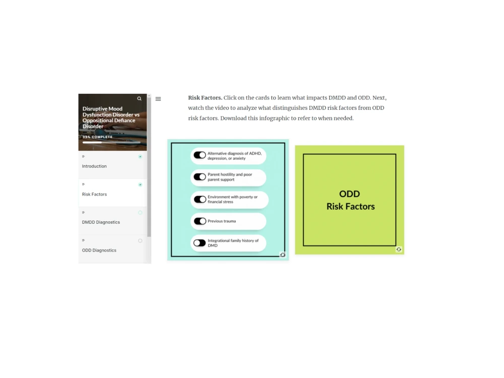 Custom Interactive eLearning Course | Upwork