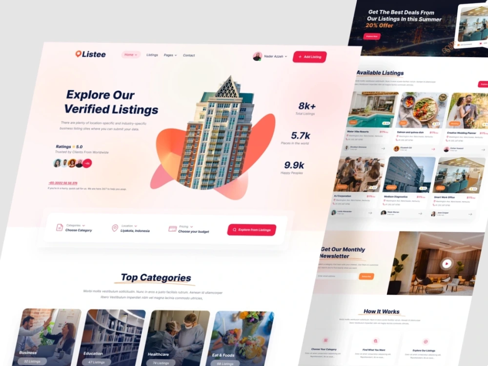 Figma to wordpress responsive website by elementor pro | Upwork