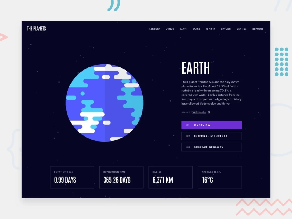 A responsive Figma converted Website | Upwork