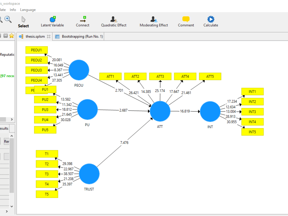 Statistical analysis using SmartPLS with the Excel report | Upwork
