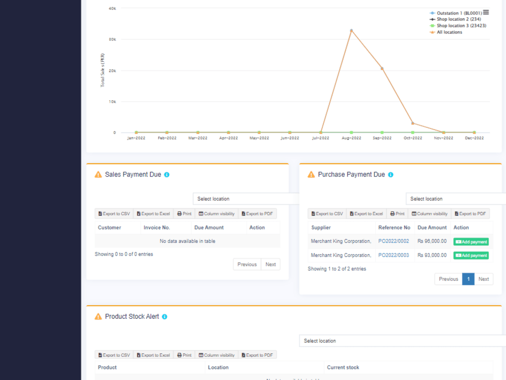 Inventory Management System | Inventory Stock Management POS Point Of ...