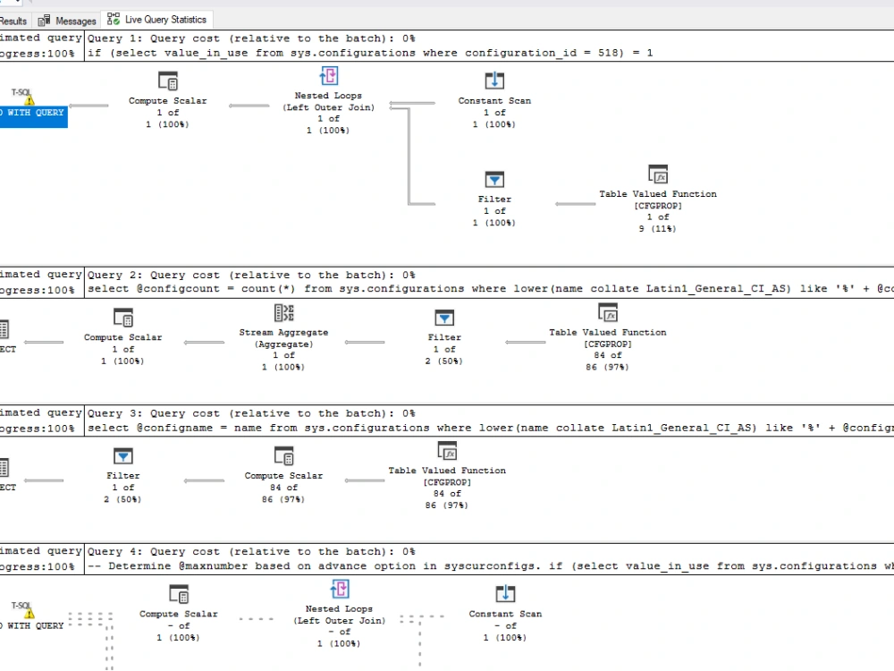 The best T-SQL script solution for your problem | Upwork