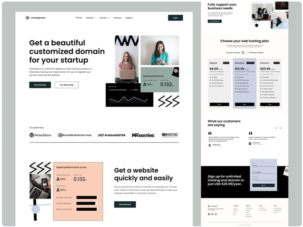 Wordpress website by converting figma, psd, html, xd, wix to elementor pro | Upwork