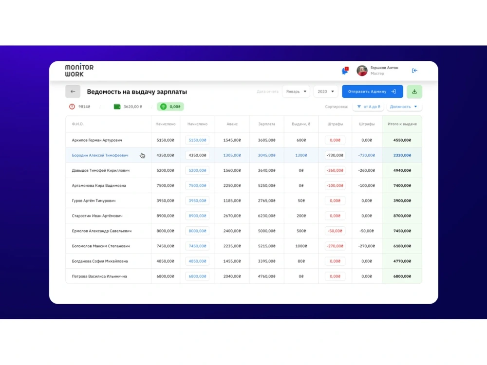 Modern high-quality website for your business (HTML\CSS\JS\React) | Upwork