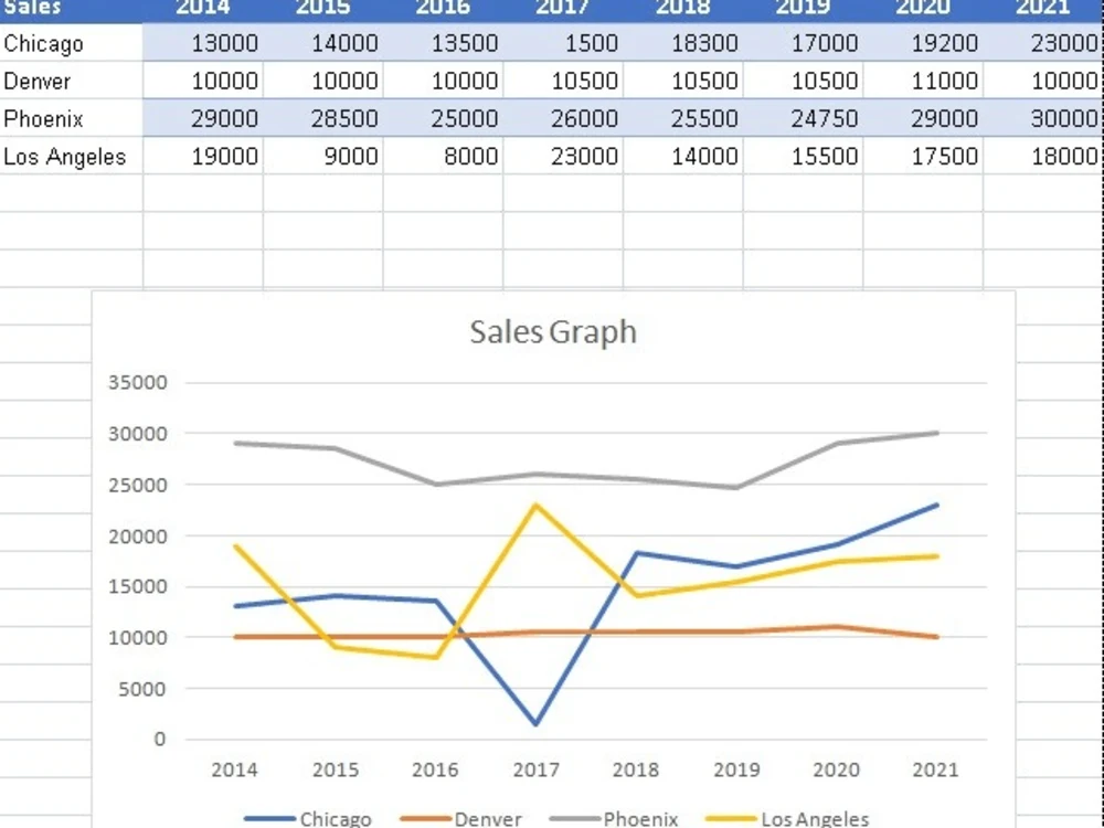 Data Entry Cleansing Formatting Scraping And Document Conversion