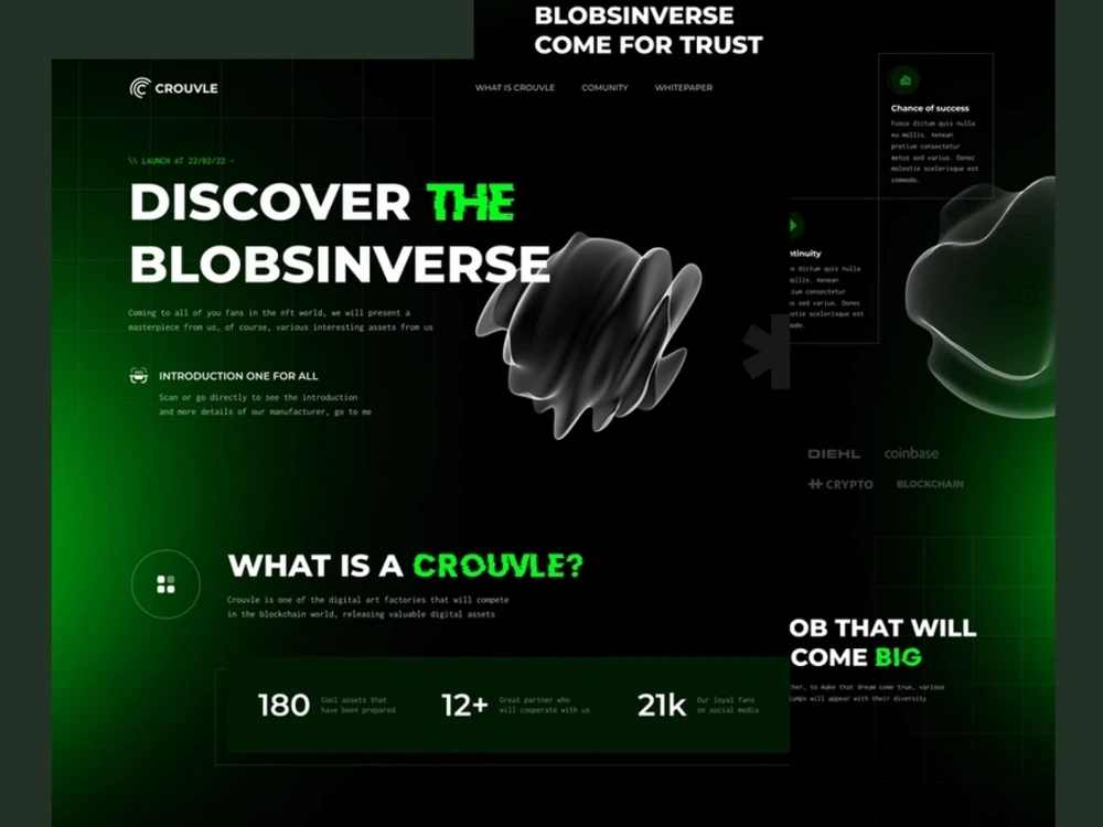 A dynamic wordpress website by crocoblock and elementor pro | Upwork