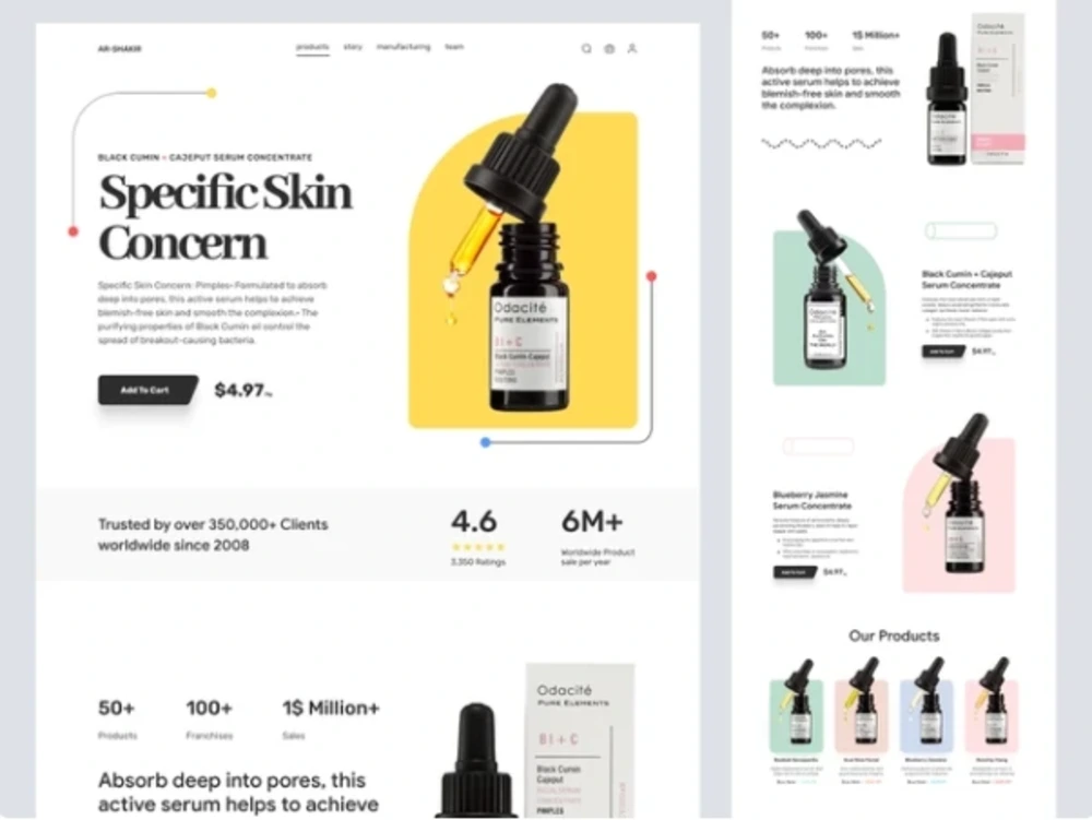 Responsive Wordpress Ecommerce Website Using Woocommerce Upwork