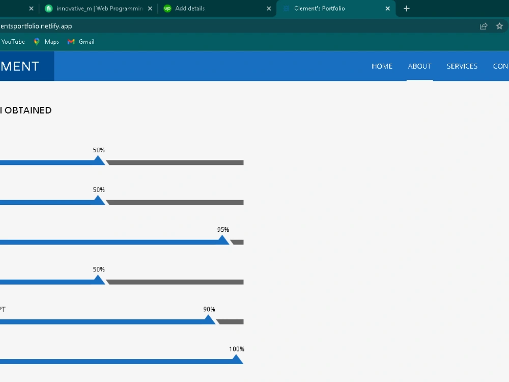 Good looking fully functional Website | Upwork