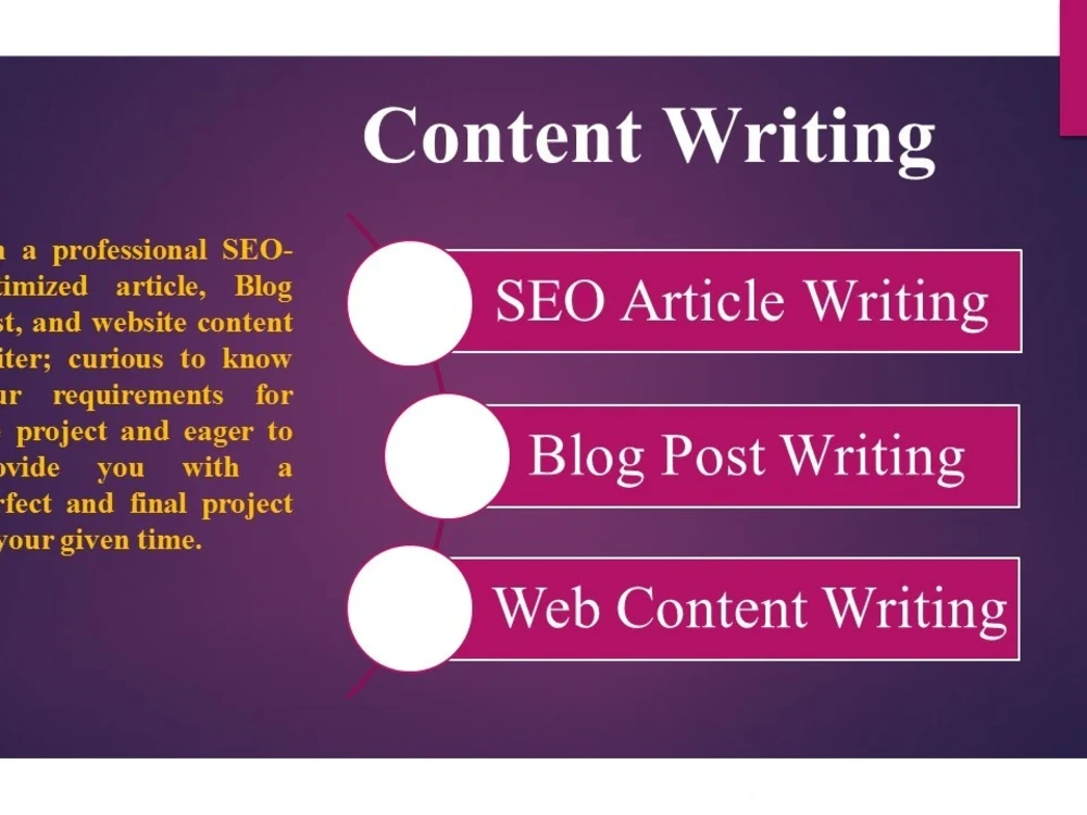 A Perfect SEO Article, Blog Post and Website Content. | Upwork