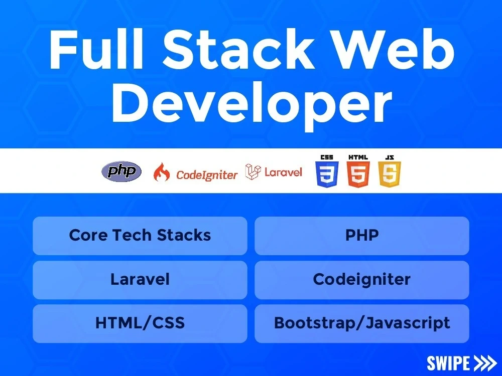Php Php Developer Laravel Php Expert Codeigniter Laravel Developer Upwork