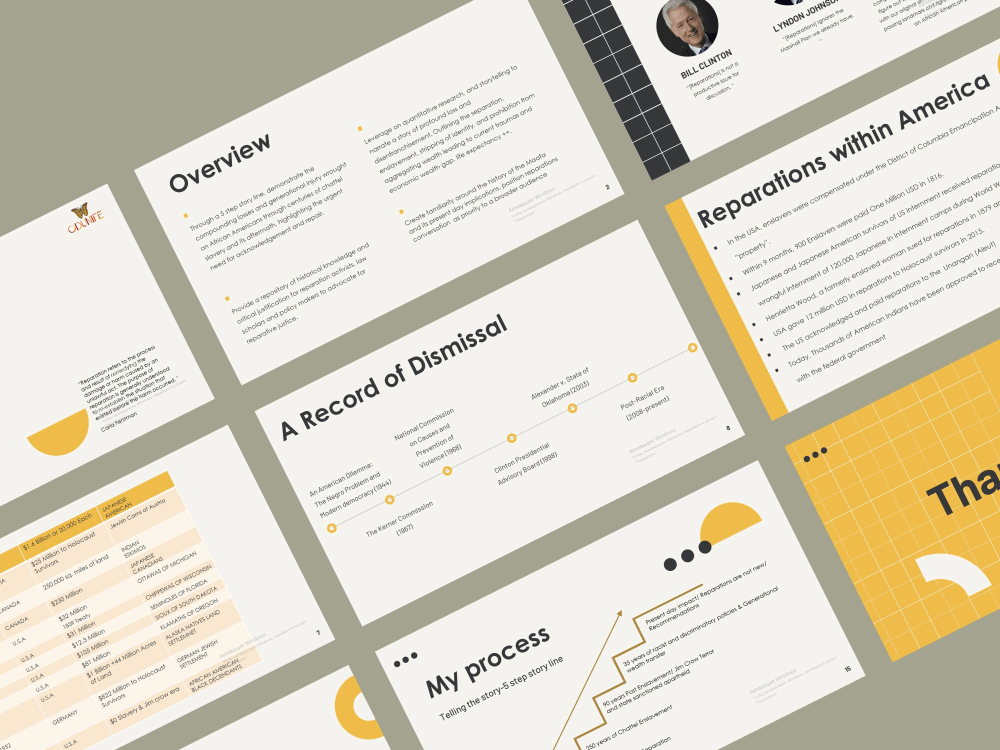 A personalized and clean presentation in PowerPoint, Google Slides or ...