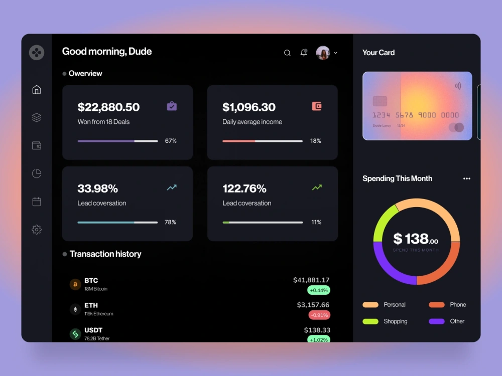 Well-thought-out UX dashboard design for your web application | Upwork