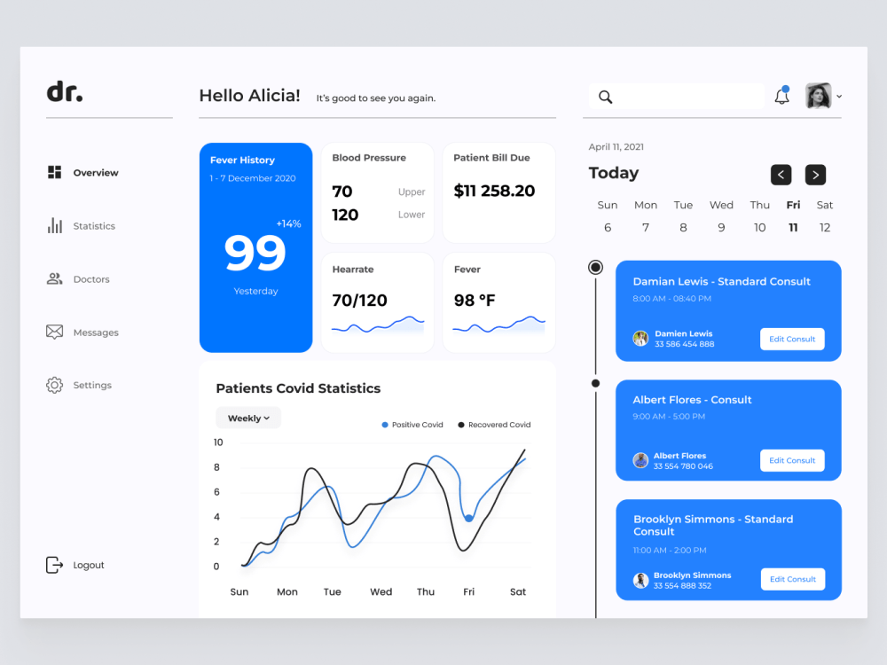 Well-thought-out UX dashboard design for your web application | Upwork