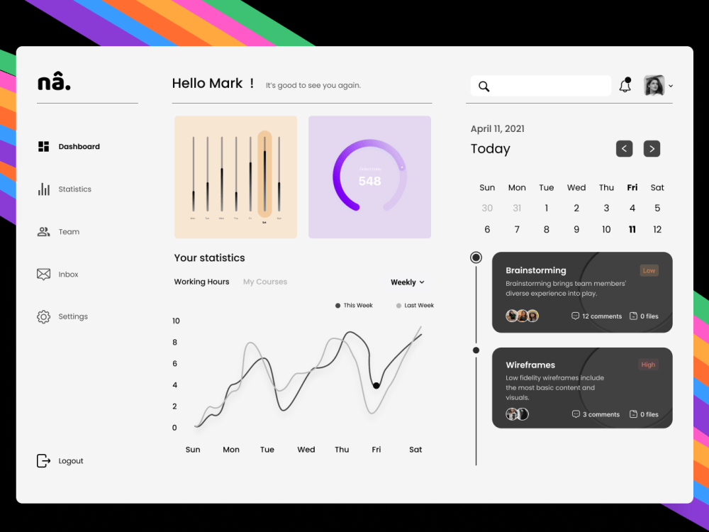 Well-thought-out UX dashboard design for your web application | Upwork