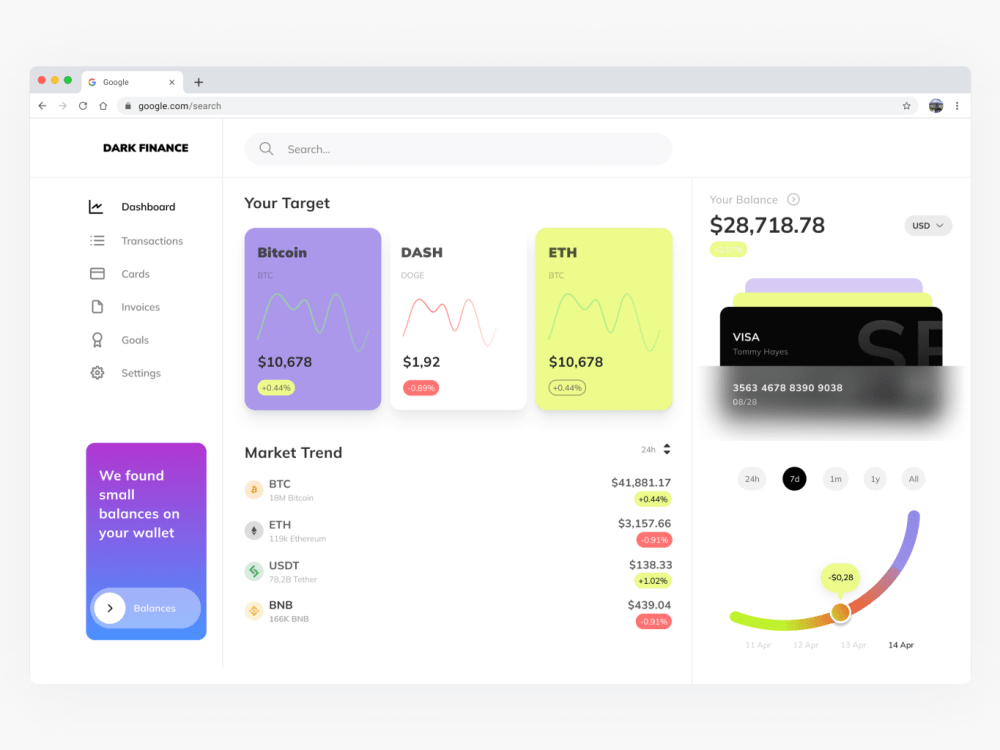Well-thought-out UX dashboard design for your web application | Upwork