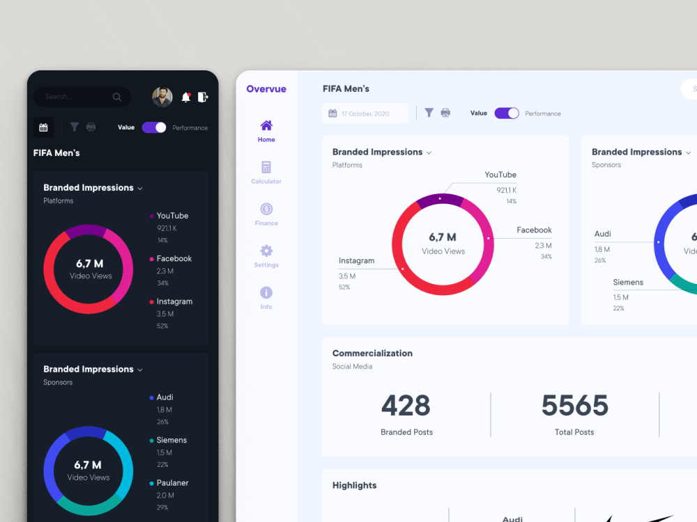 Well-thought-out UX dashboard design for your web application | Upwork