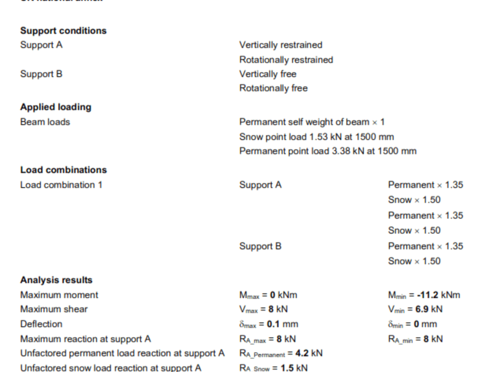 Structural member design with calculations package to pass building ...