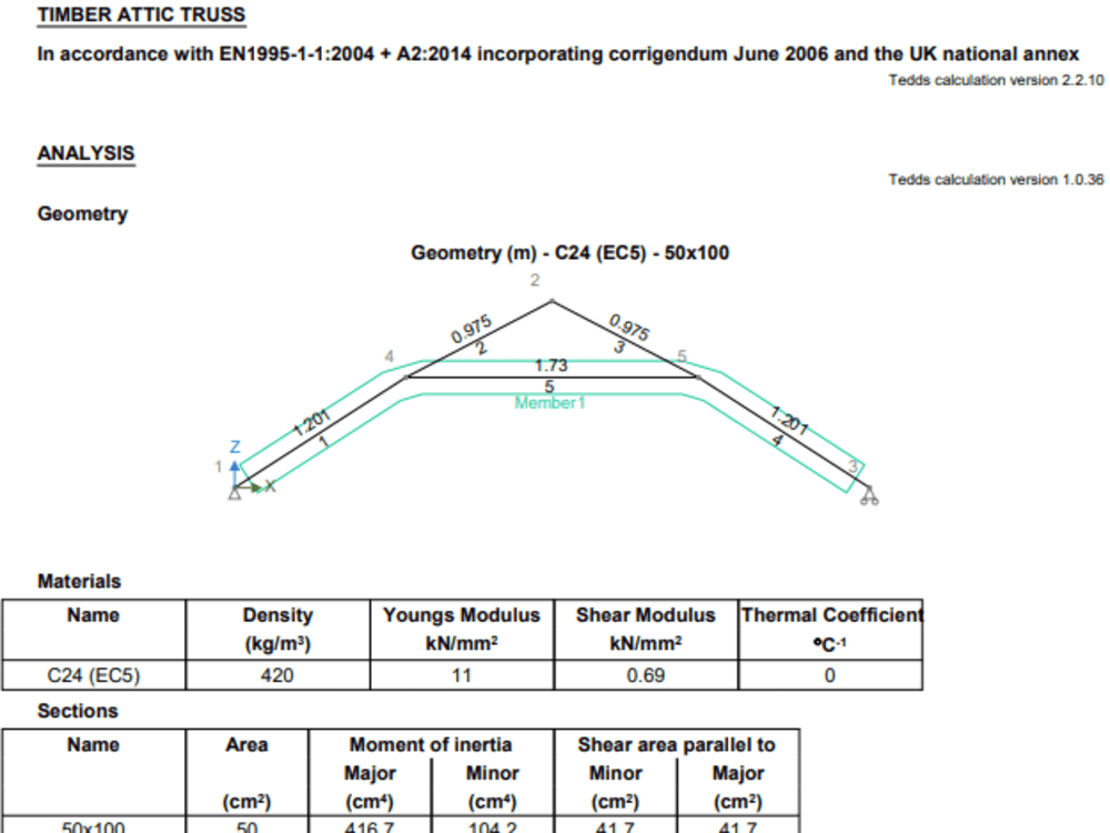 Structural member design with calculations package to pass building ...