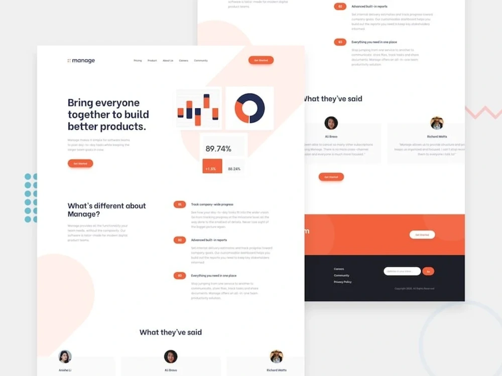 A responsive landing page design (bootstrap or tailwind) | Upwork