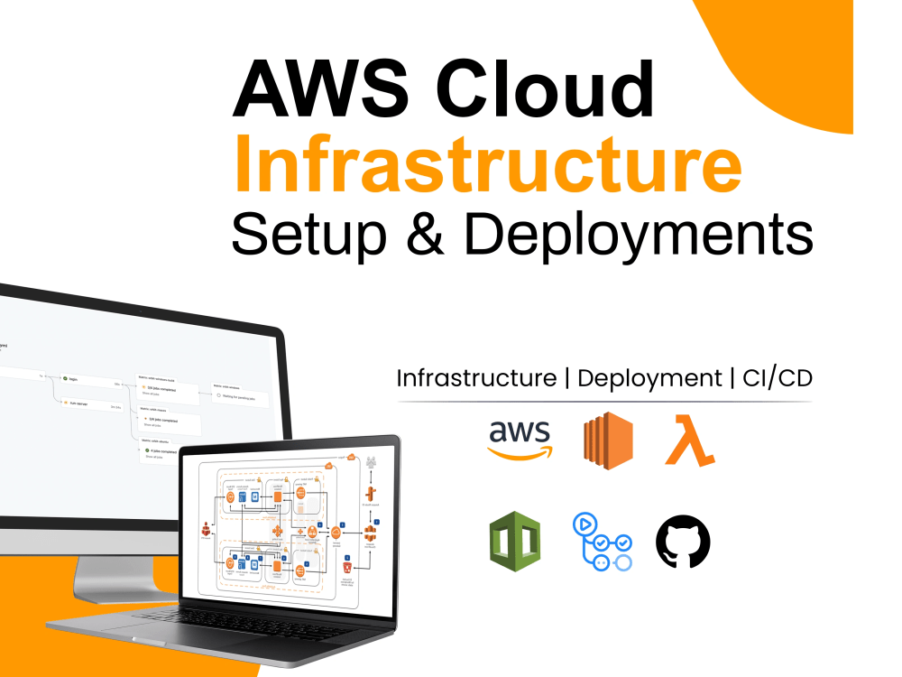 AWS Cloud Infrastructure development and deployment | Upwork