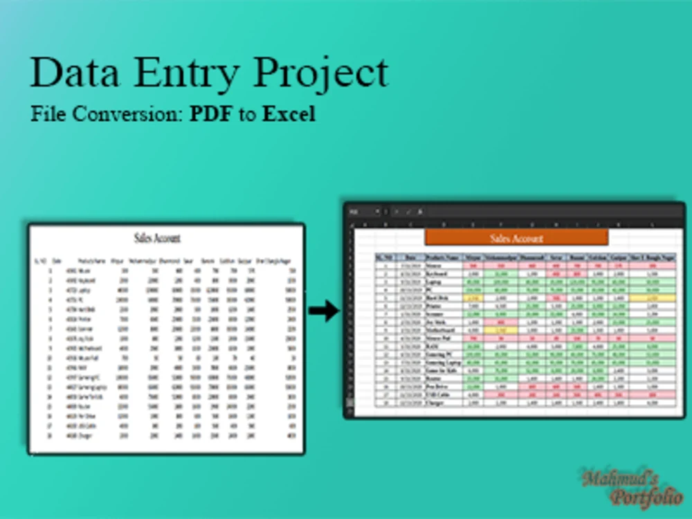 PDF Conversion to Excel/Spreadsheet and Data Entry | Upwork